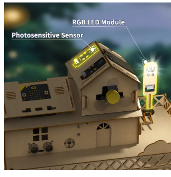 6. Smart Home Projects — IoT Smart House v1.0 documentation