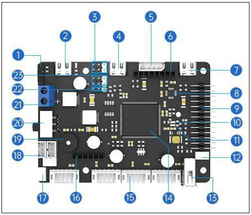 1. Controller Hardware Course — ROS Robot Control Board v1.0 documentation